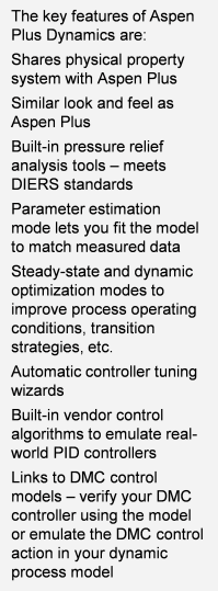 Getting Started with Aspen Dynamics